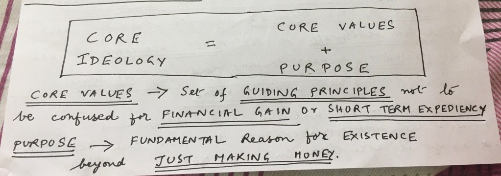 CORE IDEOLOGY of all VISIONARY COMPANIES - Pile On Motivation