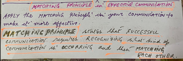 Matching Principle for Effective Communication - Pile On Motivation